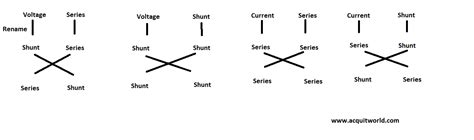 Signals And Systems Identify The Feedback Topology Of Amplifiers