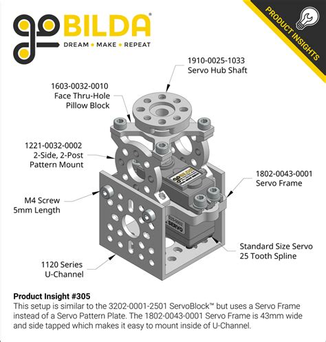 2000 Series Dual Mode Servo 25 2 Torque Gobilda®