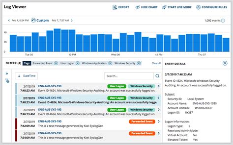 Windows System Event Log Monitoring Software And Log Collector Solarwinds