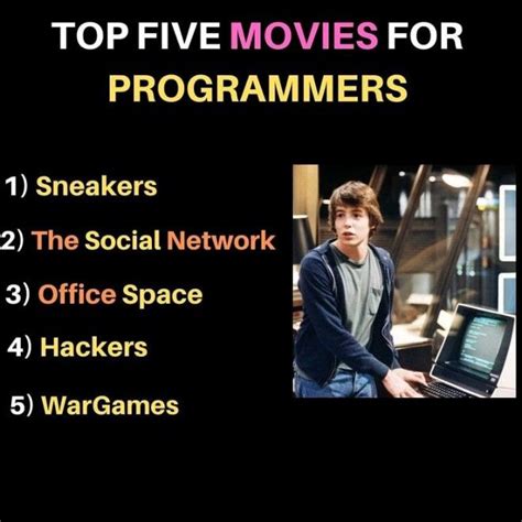 Nabeel Ahmed Posted On Linkedin