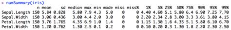 introducing xda r package for exploratory data analysis r bloggers
