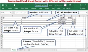 Export DataSet To Excel In C Net Core OpenXml CodeInDotNet