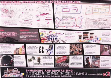 F E E L F R E E T O F L Y TIPS ON HOW TO MAKE A BETTER PRESENTATION BOARD