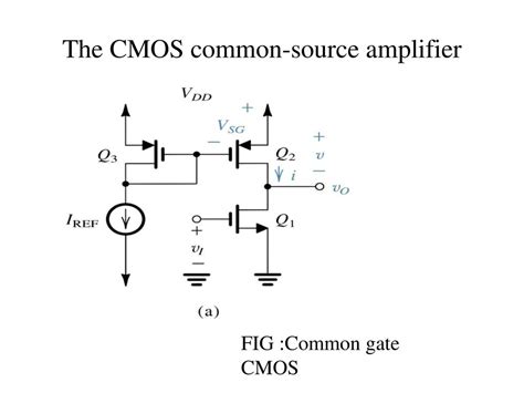 Application Of Common Source Amplifier In Cmos Circuit