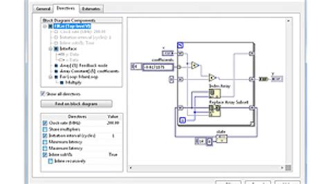 Labview Add On Accelerates System Design Through Increased Abstraction