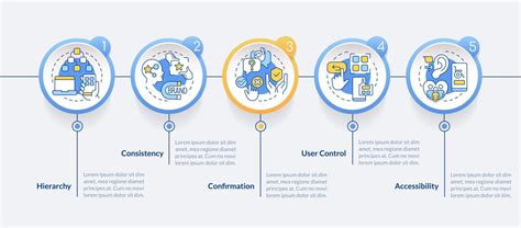 Ux Design Fundamentals Circle Infographic Template User Friendly Data Visualization With 5