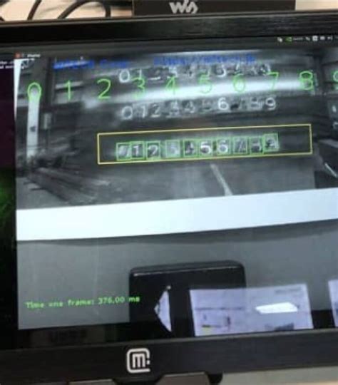 MIPI Camera CSI Camera