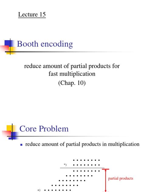 Lec15 Booth Pdf Multiplication Computer Architecture