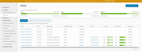 getting started with vcf part 5 commission hosts