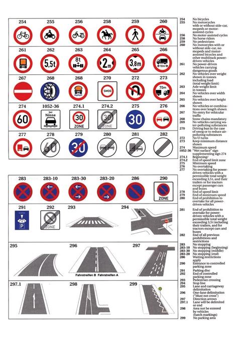 How To Germany Driving In Germany German Road Signs Germany