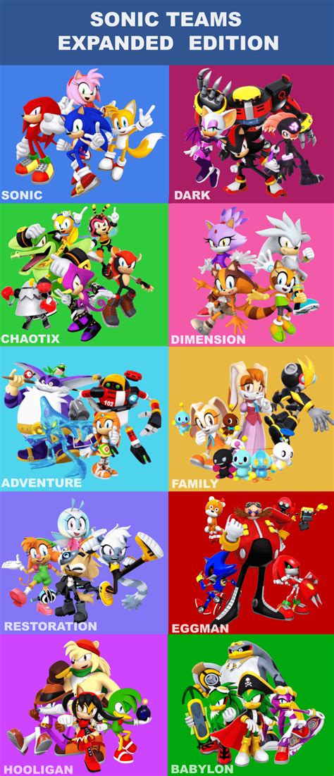 Sonic Teams Expanded Edition Updated With More Characters And 2 New Teams All Renders By