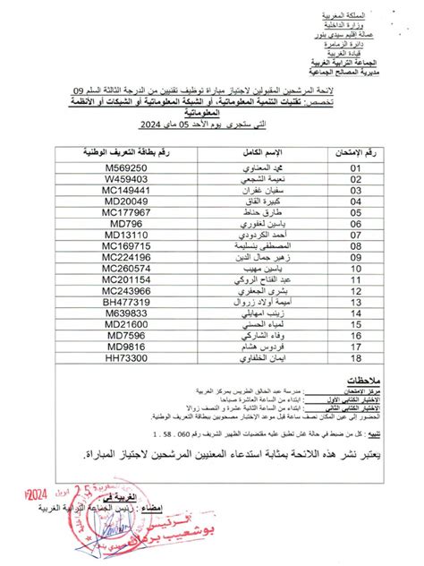 Fichierasp Filescan 00662 Pdf