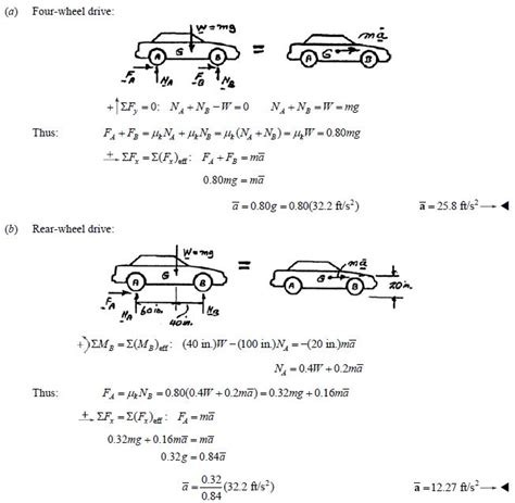 [solved] Knowing That The Coefficient Of Static Friction Between The