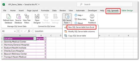 Use Case How To Build A Kpi Excel Template With Sql Server Sql Spreads