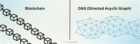 the difference between a blockchain and dag directed acyclic graph