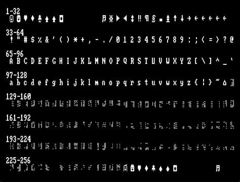 Libdragon Console N64 Squid