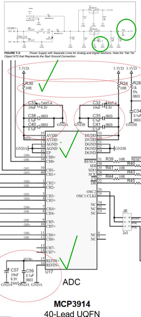 Power Supply For Adc Chip Analogue Grounding Question Forum For