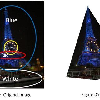 Example Of Color Information Extraction Download Scientific Diagram