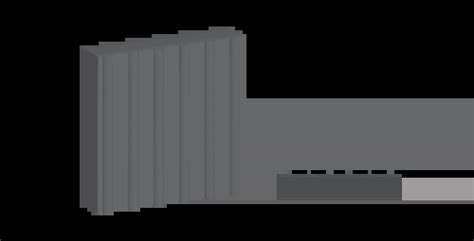 Siefco Tactile Interlock Hazard Masheedgate