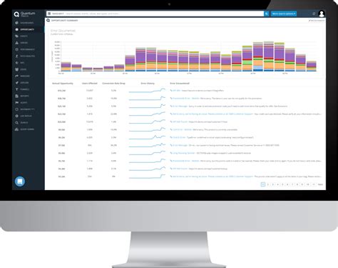 Quantum Metric Cost And Reviews Capterra Australia 2025