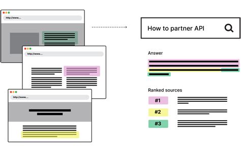 Generative Search For Websites