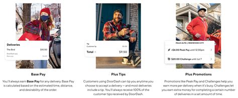 DoorDash Driver Review How It Works Tips Is It Worth It