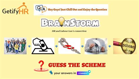 Dinesh R On Linkedin Getifyhr