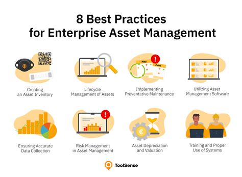 Asset Management Best Practices Boost Efficiency Reduce Costs
