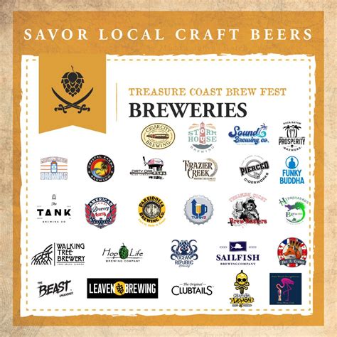 Tc 🍻🔥 Brewery Lineup Announcement Tc Brew Fest 2025 🔥🍻 Theyre