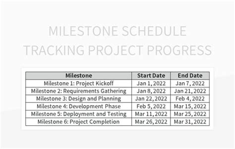 Milestone Schedule Tracking Project Progress Excel Template And Google Sheets File For Free