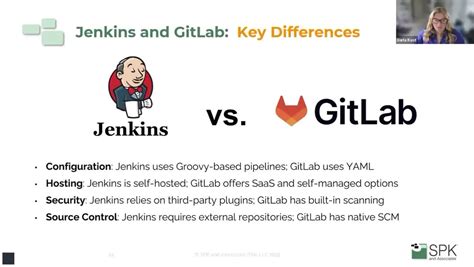 Gitlab Jenkins Cicd Devops Devsecops Jenkinstogitlab Spk And Associates Llc