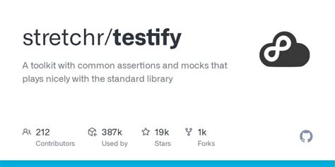 Step Up Your Go App Testing Game With The Testify Framework By