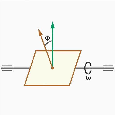 Premium Vector Alternator Electrical Generator Circuit