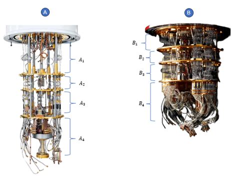 Quantum Computing Sharetechnote Quantum Computing Sharetechnote