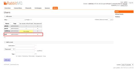나도 한번 해보자 류재영 Rabbitmq 2 초보를 위한 Rabbitmq 서비스용 계정 및 Virtual Host 설정하기