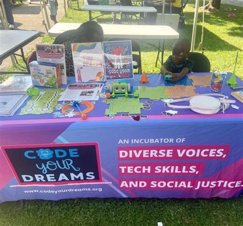 Code Your Dreams Posted On Linkedin