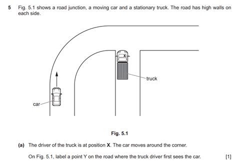 Physics Doubt Rigcse