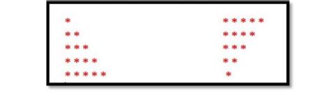 Cbse Class 9 Artificial Intelligence Syllabus 2024 2025 Download Class 9th Artificial