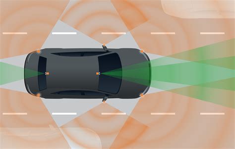 Austroads Austroads Twitter