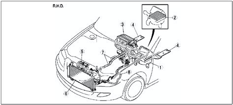 Mazda 6 Service Manual Basic System Location Index