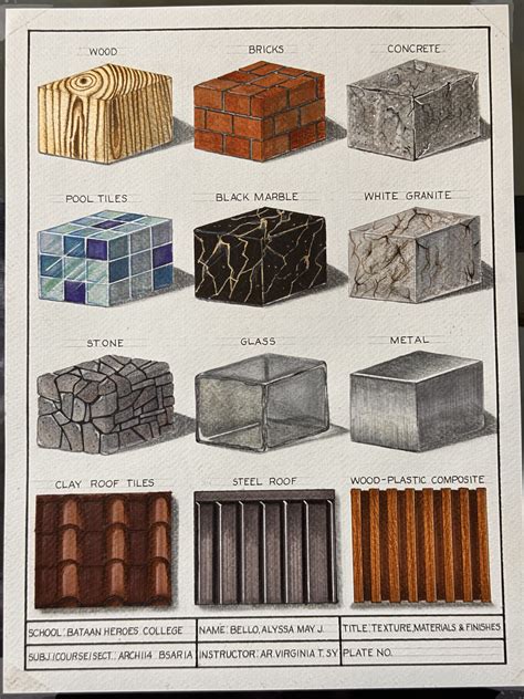 Architectural Textures Materials And Finishes In 2025 Markers Drawing Architecture