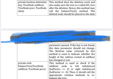 Solved Private Boolean Deleteint This Method Does The