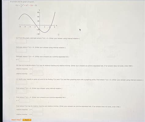 Solved A Function And Its Graph Are