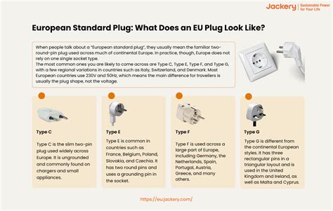 Electrical Plugs For Switzerland Everything You Need To Know Jackery Eu