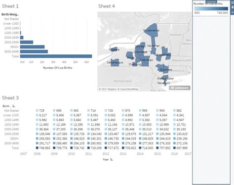 Do Statistical Analysis On Spss And R With Interpretation By Usmanmuavia313 Fiverr
