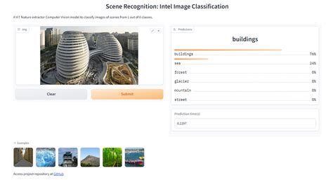 Transfer Learning With Pytorch Scene Recognition App Using Fine Tuned