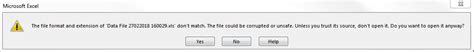 How To Load An Xml Spreadsheet 2003xml In To Sql Server Using Ssis