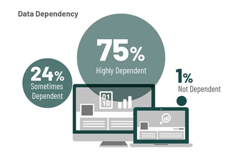 Afghanistans Humanitarian Sector Grapples With Data Literacy
