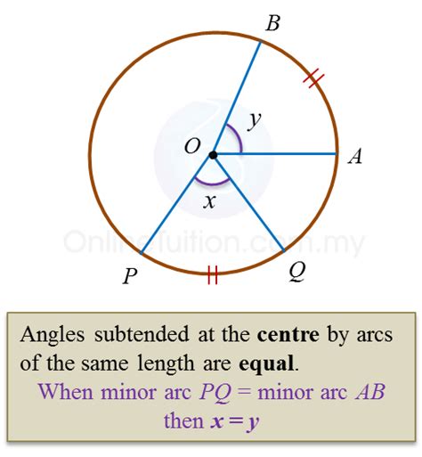 6 1 Angles At The Circumference And Central Angle Subtended By An Arc Mathematics Form 1 2 And 3