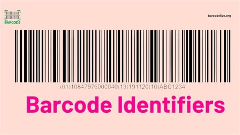 Barcode Identifiers Everything You Need To Know [faqs] Ppt